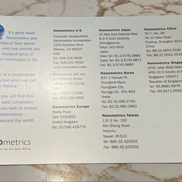 Nano Metrics | Art | Rare John Krasinski Nano Metrics 3d Lenticular Poster 9x6 Holographic ...